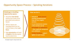 Opportunity Space at the innogy innovation hub | PPT