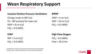 Palliative Care | PPT