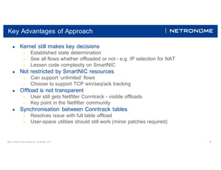 LF_OVS_17_Open vSwitch Offload: Conntrack and the Upstream Kernel | PDF