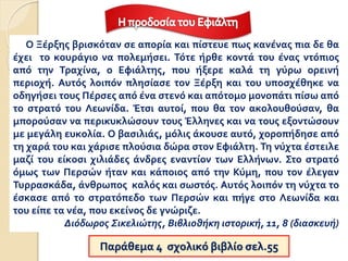 17. Η μάχη των Θερμοπυλών (Δ΄) | PPTX
