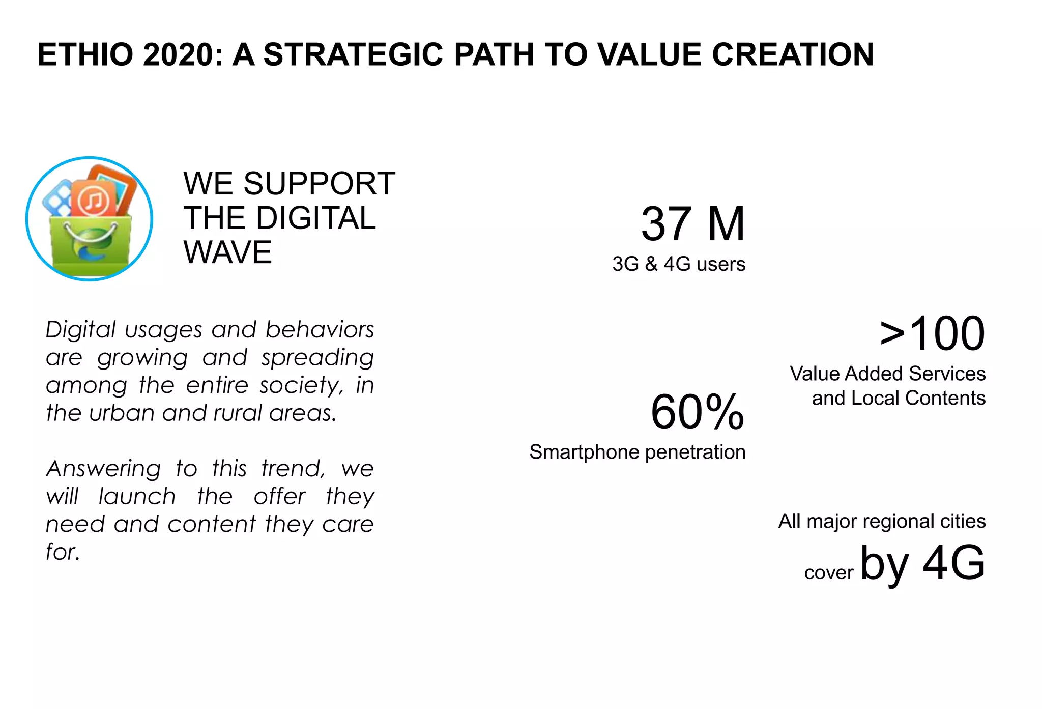 Digital ethiopia iad 2018 addis ababa ethiopia | PDF