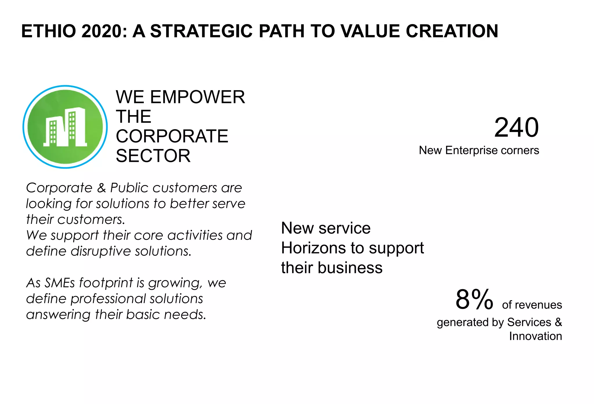 Digital ethiopia iad 2018 addis ababa ethiopia | PDF