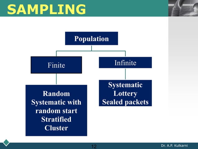 Statistics in medical research | PPTX