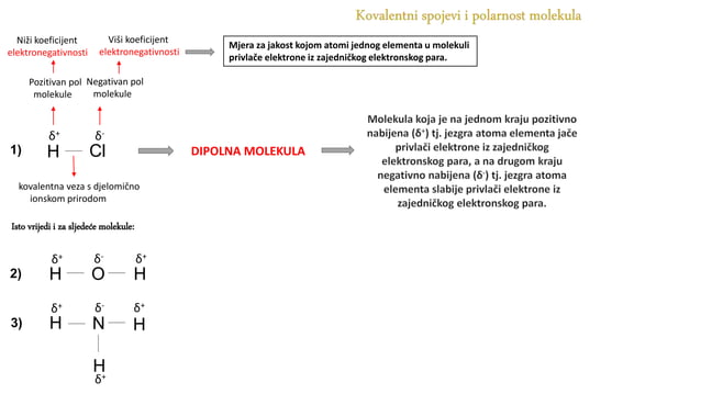 17. kovalentni spojevi i polarnost molekula | PPTX