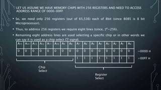 17. memory interfacing iii | PPTX