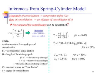 Geotechnical Engineering-I [Lec #17: Consolidation] | PPSX