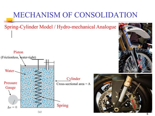 Geotechnical Engineering-I [Lec #17: Consolidation] | PPSX | Physics ...