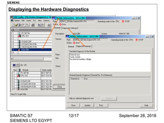 ERROR | PPT | Operating Systems | Computer Software and Applications