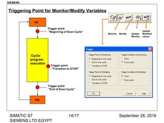 ERROR | PPT | Operating Systems | Computer Software and Applications