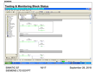 ERROR | PPT | Operating Systems | Computer Software and Applications