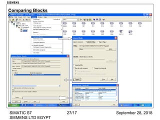 ERROR | PPT | Operating Systems | Computer Software and Applications