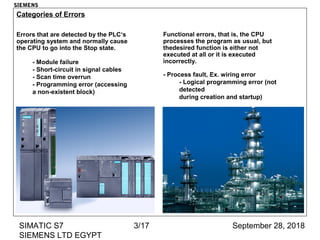 ERROR | PPT | Operating Systems | Computer Software and Applications