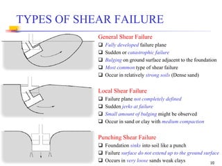 Geotechnical Engineering-II [Lec #17: Bearing Capacity of Soil] | PPSX