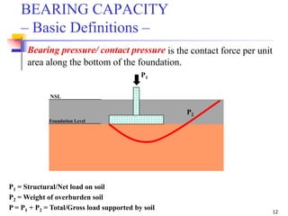 Geotechnical Engineering-II [Lec #17: Bearing Capacity of Soil] | PPSX