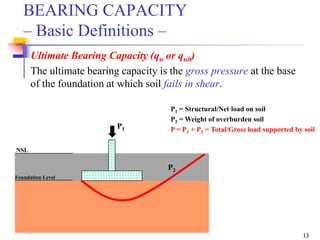 Geotechnical Engineering-II [Lec #17: Bearing Capacity of Soil] | PPSX