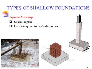 Geotechnical Engineering-II [Lec #17: Bearing Capacity of Soil] | PPSX