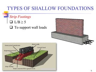 Geotechnical Engineering-II [Lec #17: Bearing Capacity of Soil] | PPSX