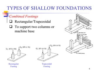 Geotechnical Engineering-II [Lec #17: Bearing Capacity of Soil] | PPSX
