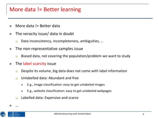 (Machine)Learning with limited labels(Machine)Learning with limited ...