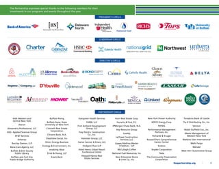 2017-2018 Buffalo Niagara Partnership Annual Report | PPT