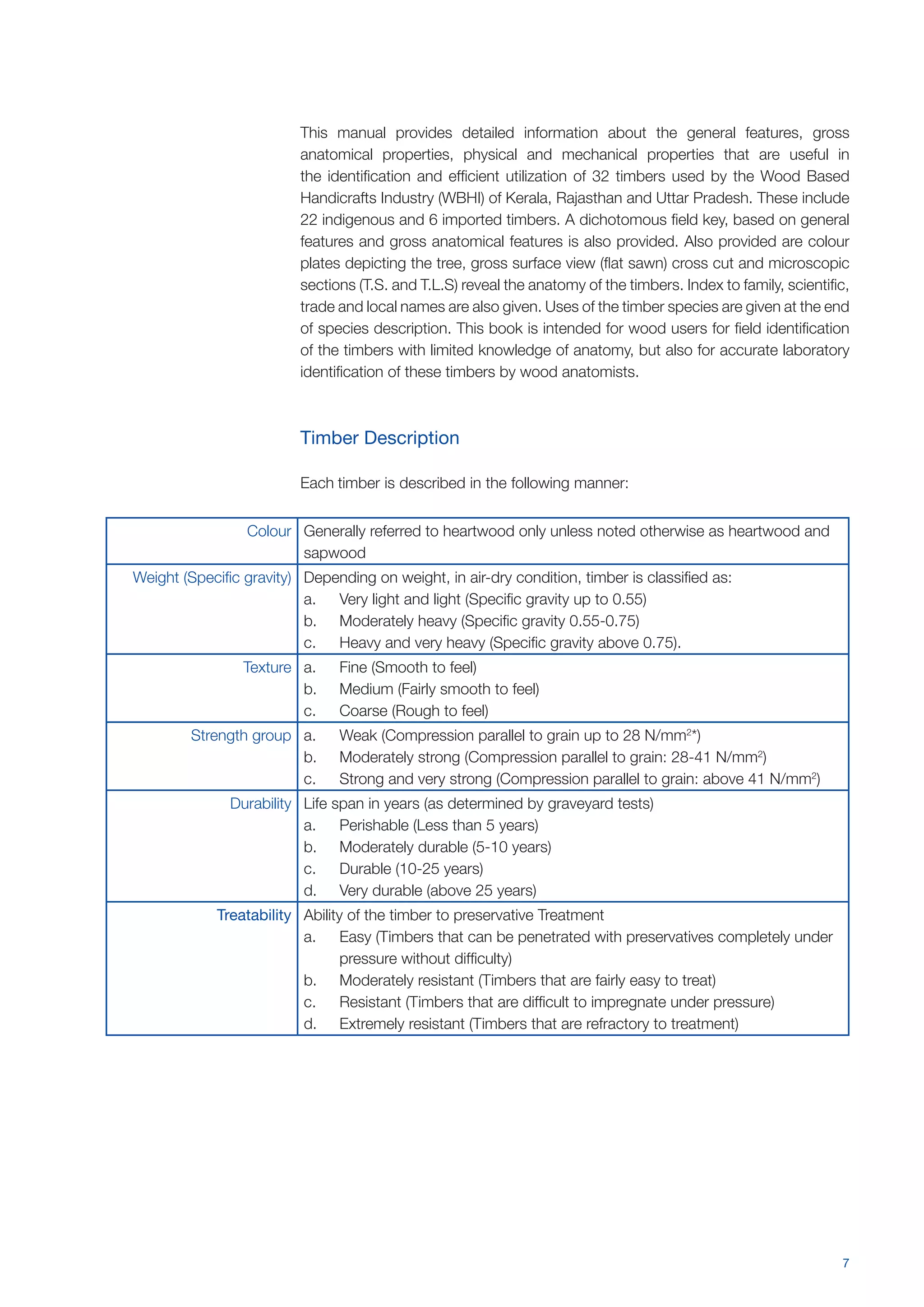 TIMBER IDENTIFICATION MANUAL | PDF
