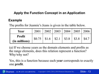 17.5 introduction to functions | PPTX