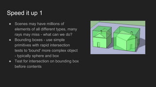 Green Custard Friday Talk 17: Ray Tracing | PPT