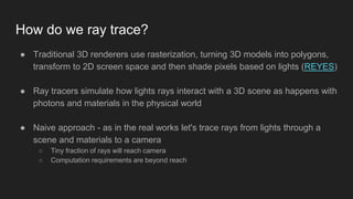 Green Custard Friday Talk 17: Ray Tracing | PPT