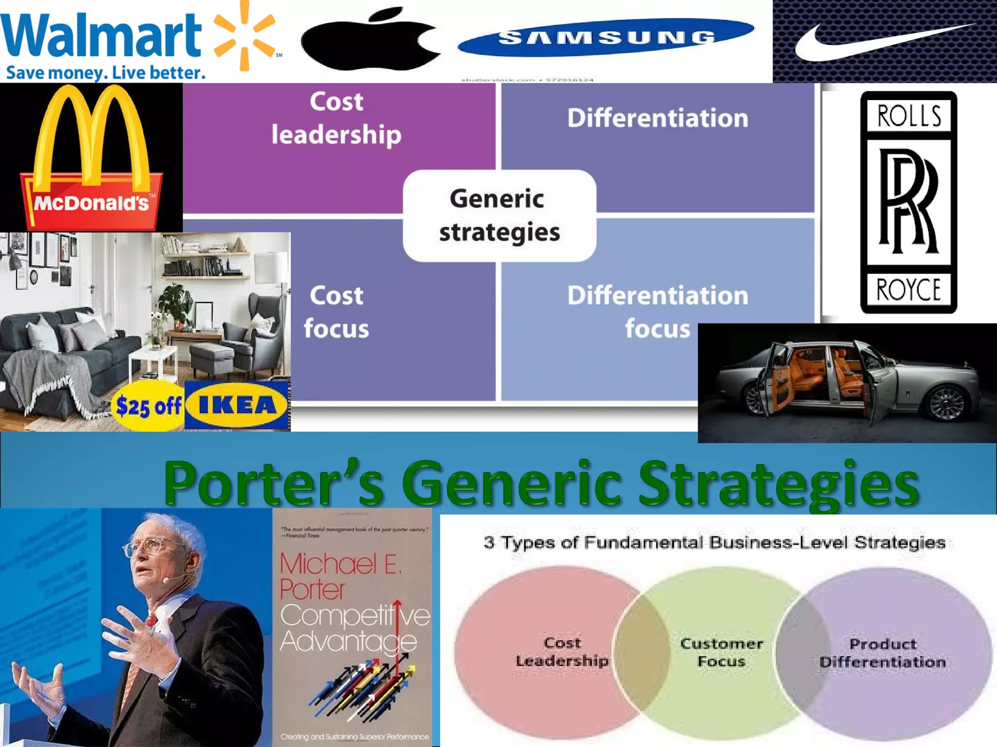 17. porter generic strategies | PPT