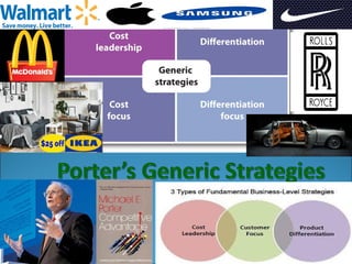 17. porter generic strategies | PPT