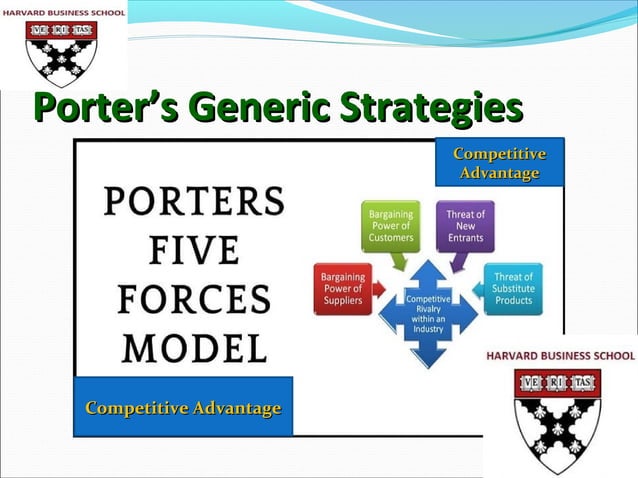 17. porter generic strategies | PPT