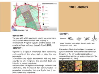 Land Use and Legibility- Urban Design Terminology | PPT