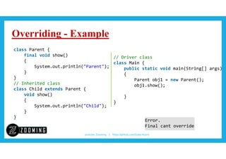 Java Overriding | PDF