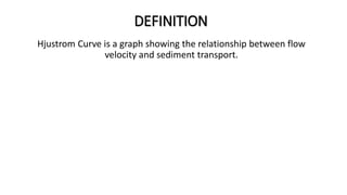 REVISION AS CAMBRIDGE GEOGRAPHY: RIVERS - HJULSTROM CURVE | PPT