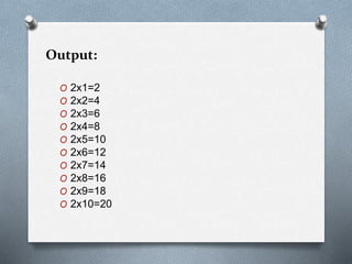 Rules for Variable Declaration | PPTX