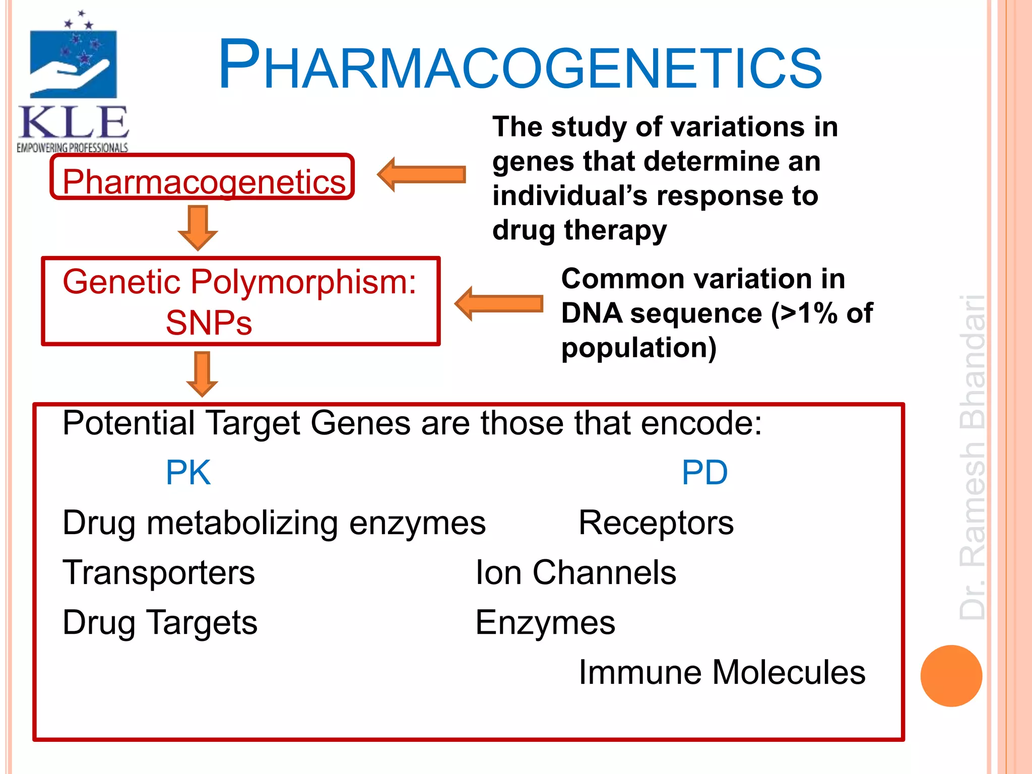Pharmacogenetics | PPTX