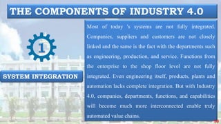 INDUSTRY 4.0 -PRASHANT MULGE | PPTX