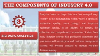 INDUSTRY 4.0 -PRASHANT MULGE | PPTX