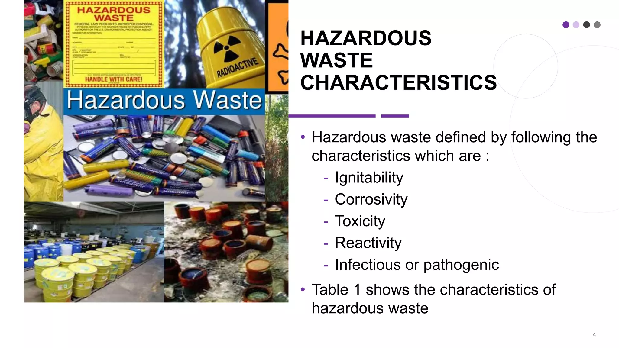 Schedule waste management in Malaysia | PPTX