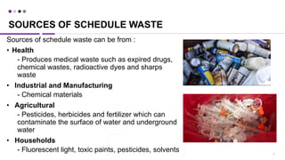 Schedule waste management in Malaysia | PPTX