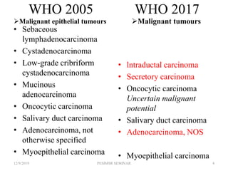 17. updates and new entities in salivary gland tumors who ...