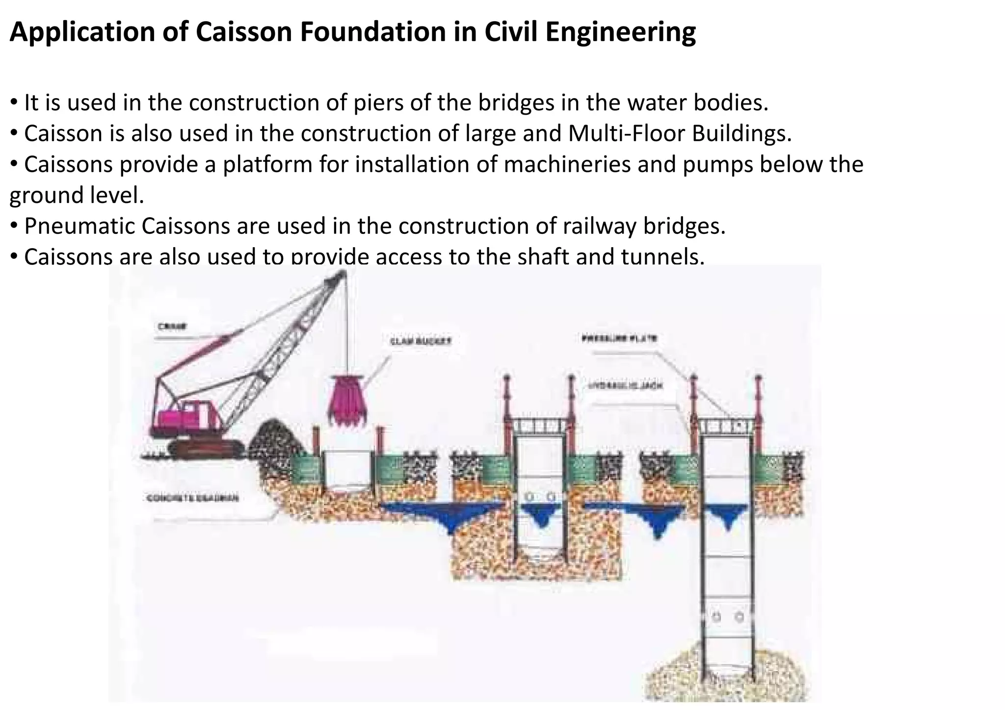 special foundation techniques | PDF