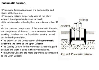 special foundation techniques | PDF