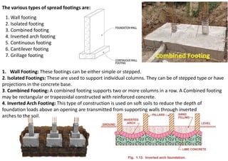 special foundation techniques | PDF