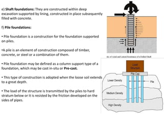 special foundation techniques | PDF