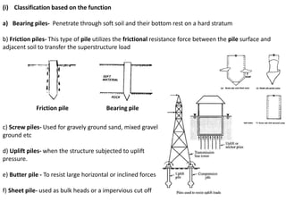 special foundation techniques | PDF