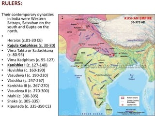 Kushana Dynasty | PPTX