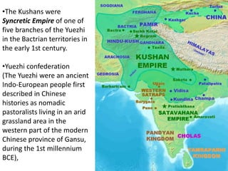 Kushan Empire Map