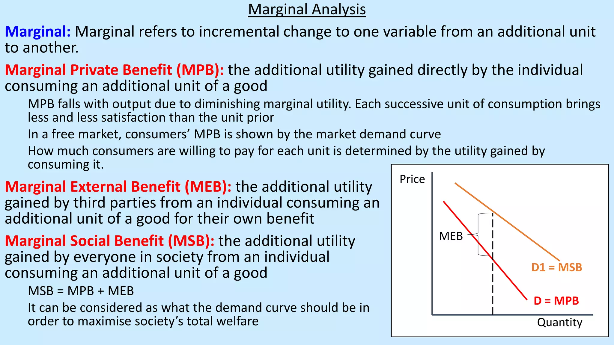 Externalities | PPTX