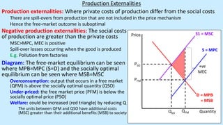 Externalities | PPTX